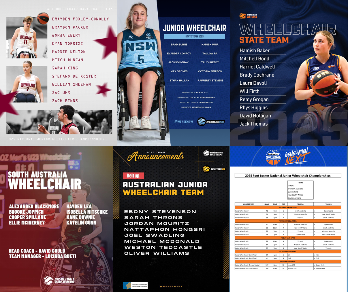 Wheelchair Basketball Australia | WBA Next Gen Set to Shine at National ...