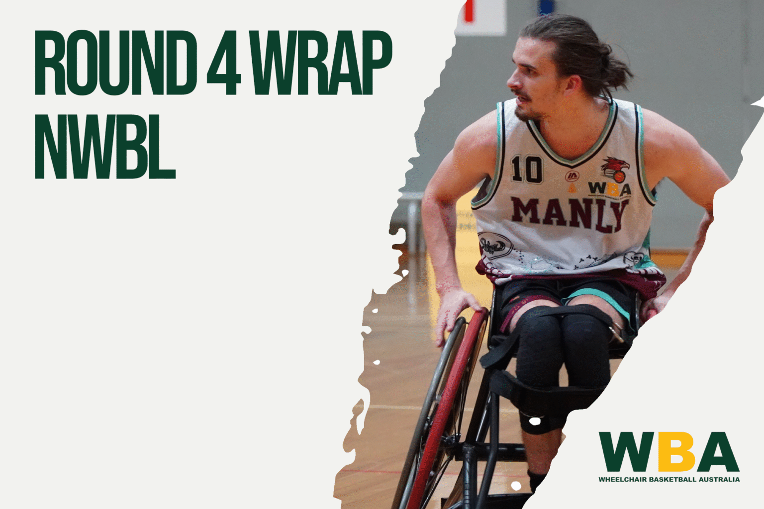 Wheelchair Basketball Australia | NBWL Round 4 Wrap